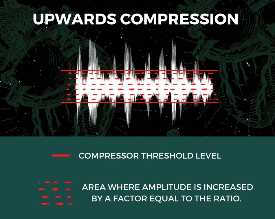 Parallel Compression: A Music Producer’s Guide – KAN Samples